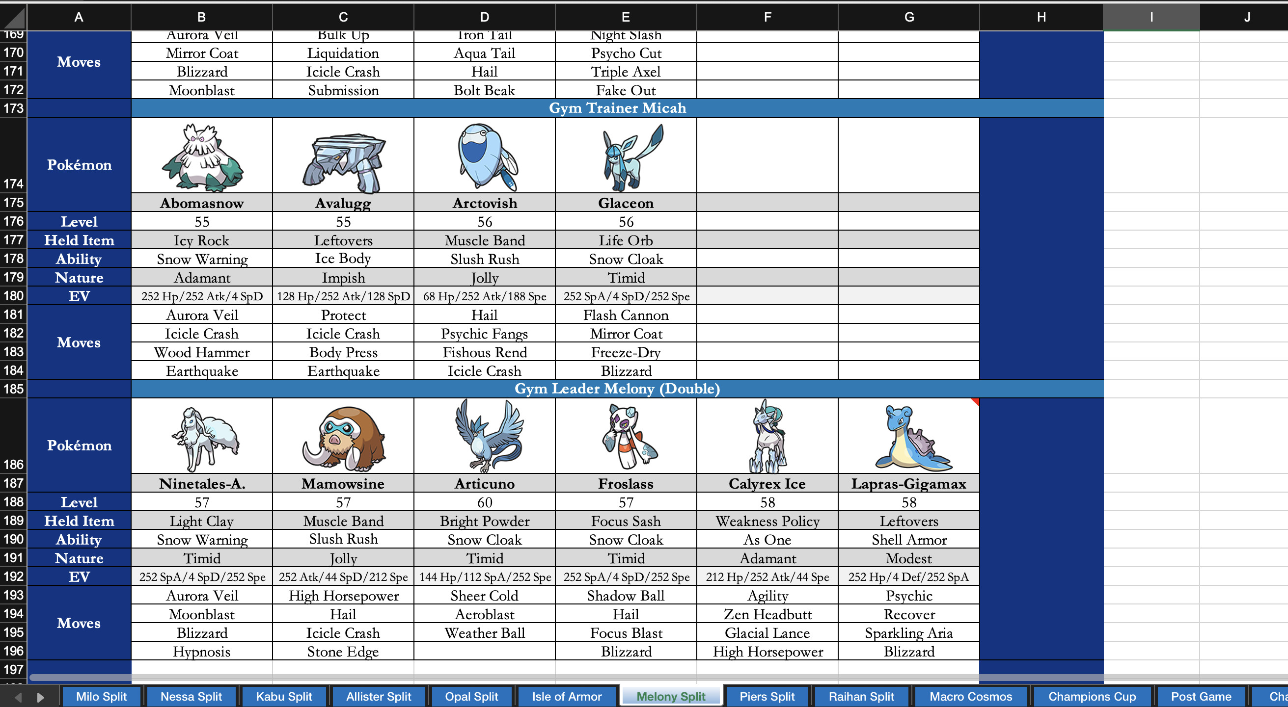 Pokémon Aegis Shield – Hack Rom Work In Progress for Pokemon Sword ...