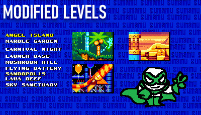 Extra Slot Characters GRUZN Work In Progress for Sonic 3 A.I.R. | S3AIR ...