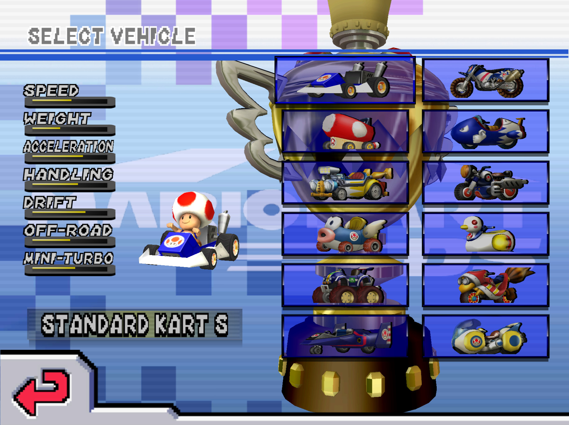 Mario Kart DS Wii Work In Progress for Mario Kart Wii | MKWii Works In ...