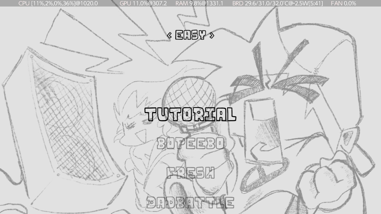 Switch funkin': FNF' on Nintendo Switch?! Work In Progress for Friday ...